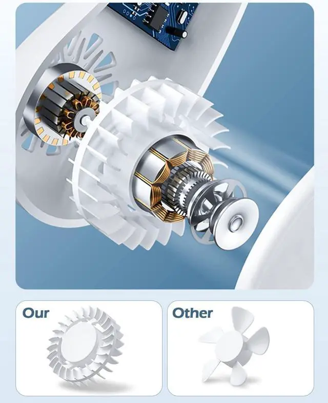 Portable Neck Fan,Bladeless Personal Fan 8 s 3 Speeds 360° Cooling ...