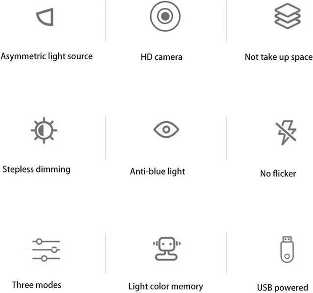 Computer Monitor Light Screen Reading LED Task Lamp Gaming for Touch ...