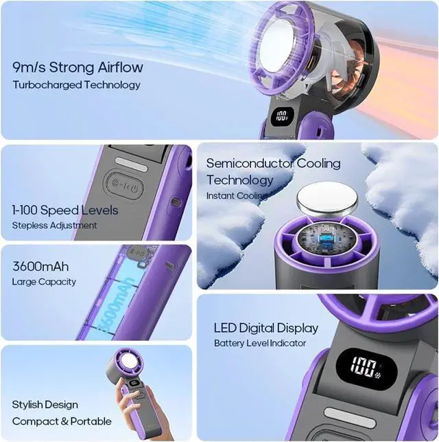 Mini Handheld Fan, Portable High Speed Cooling Handheld Fan 3600mAh ...