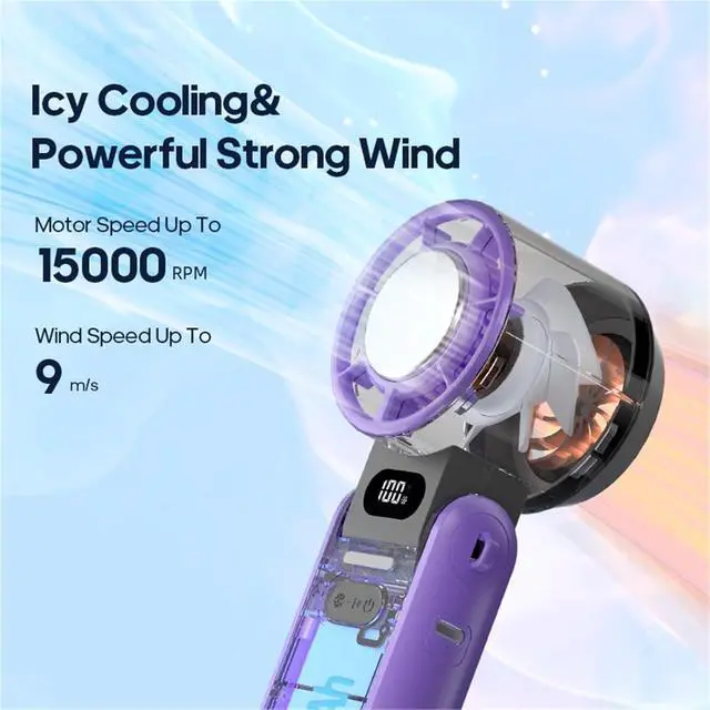 Mini Handheld Fan, Portable High Speed Cooling Handheld Fan 3600mAh ...