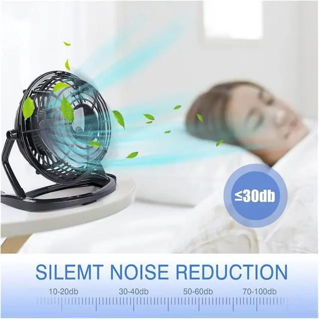 Universal USB Silent Fan For Office Home PC Summer Cooling Rotatable ...