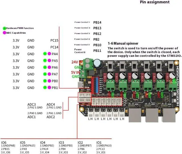 6 Port Industrial USB 2.0 Hub 7.5A Printer Hole Sensor Programmable ...
