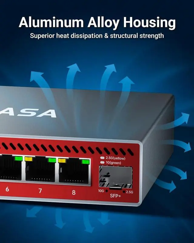 8-Port 2.5Gb Switch with 10Gb SFP+ Port, Unmanaged Multigig Ethernet ...