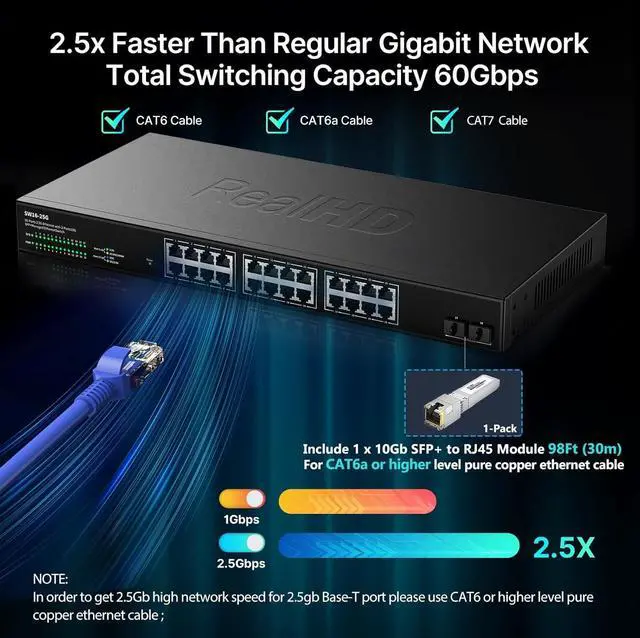 24 Port 2.5Gb Managed Ethernet Network Switch with 2 x 10Gb SFP+ ...