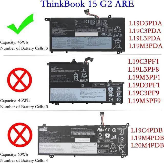 L19C3PDA Laptop Battery 45Wh Compatible with Lenovo ThinkBook 14 G2 ITL ...