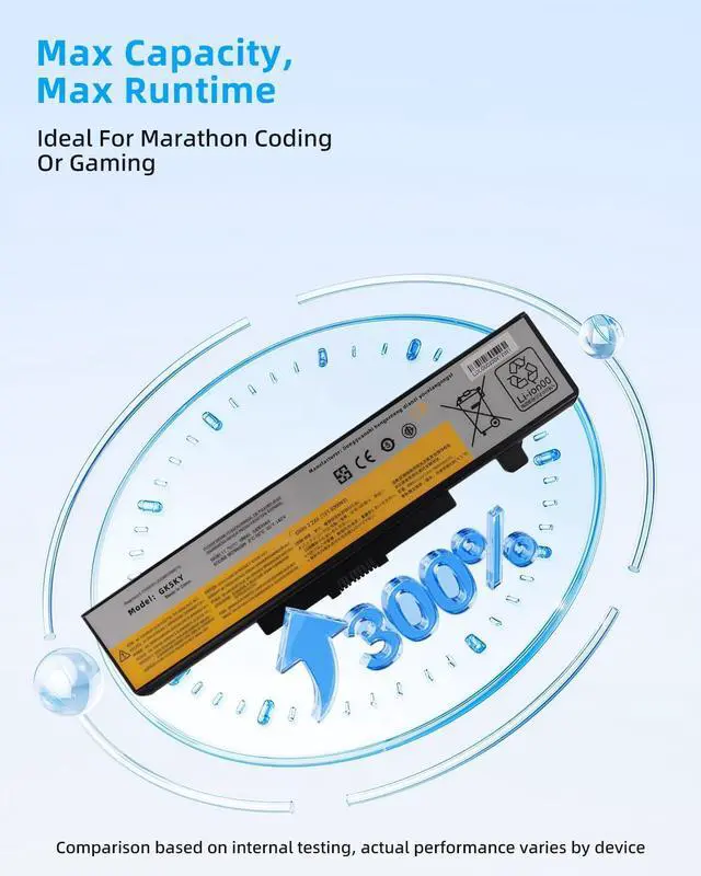 5200MAH L11S6Y01 L11L6Y01 Laptop Battery Replacement for Lenovo for ...