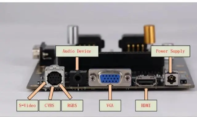 Generic Brand RGBFC Retro Game Console with HDMI Port, Supports PAL ...