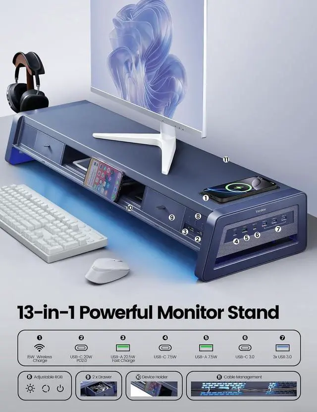 All-in-One Dual Monitor Stand Riser with 2 Drawers, 8USB Ports and ...
