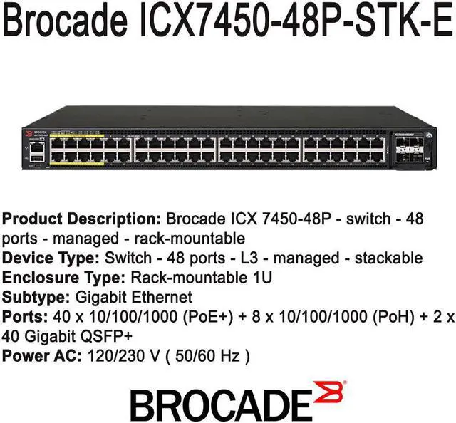 Brocade ICX7450-48P-STK-E Icx 7450-48P - Switch - L3 - Managed - 40 X ...