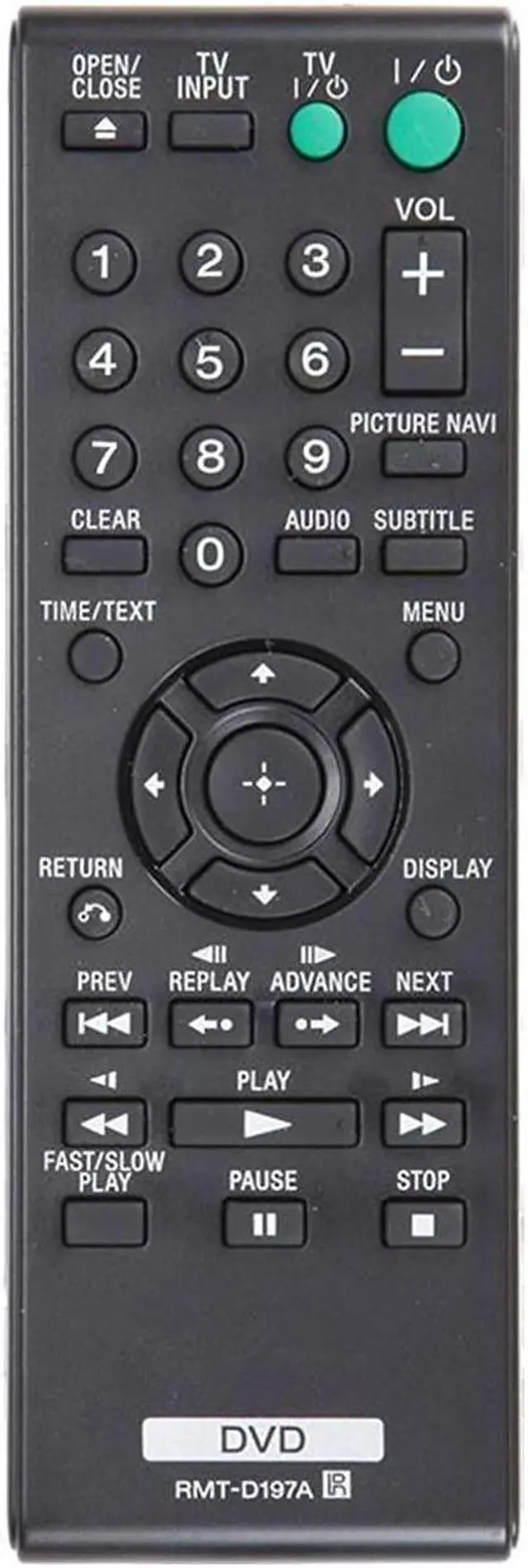 Sony Dvd Player Remote