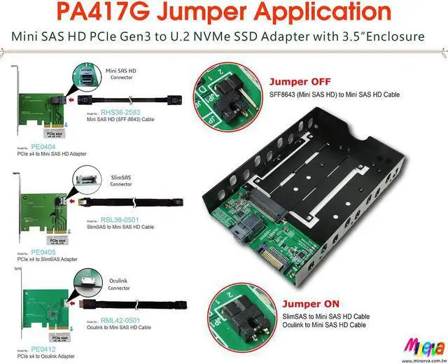 Mini SAS HD (SFF-8643) PCIe Gen3 to U.2(SFF-8639) with Hot Plug Power ...