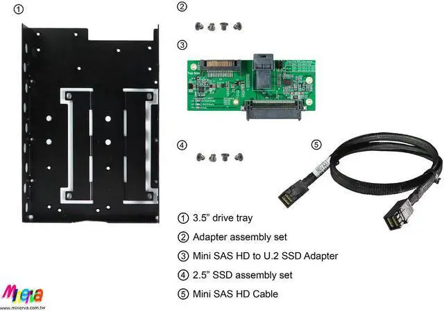 Mini SAS HD (SFF-8643) PCIe Gen3 to U.2(SFF-8639) with Hot Plug Power ...