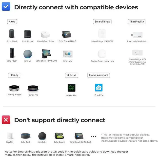 Zigbee Smart Switch (2 Pack),Toggle/Rocker,No Wiring Needed. Hub ...
