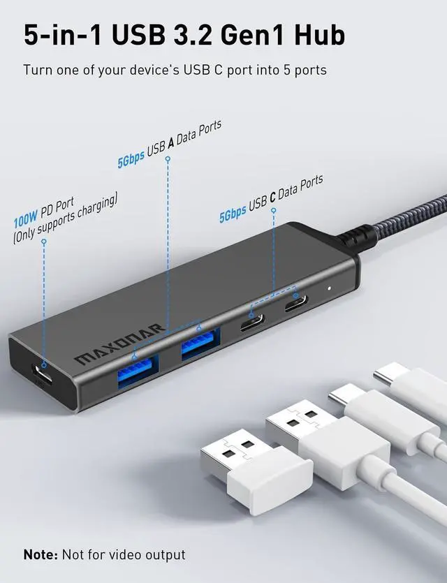 Maxonar USB C HUB, Multiple USB 3.2 Hub Adapter with 100W PD Port ...