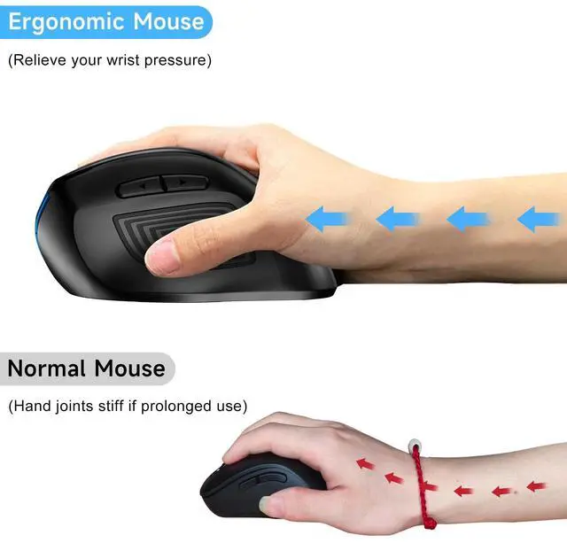 memzuoix Ergonomic Mouse Wireless,2.4G Optical Cordless Mice with 800 ...
