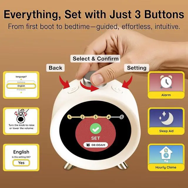 Dekala ChronoSense Alarm Clock for Bedroom Temperature Humidity, 7-Day Programmable 4 Alarms ...