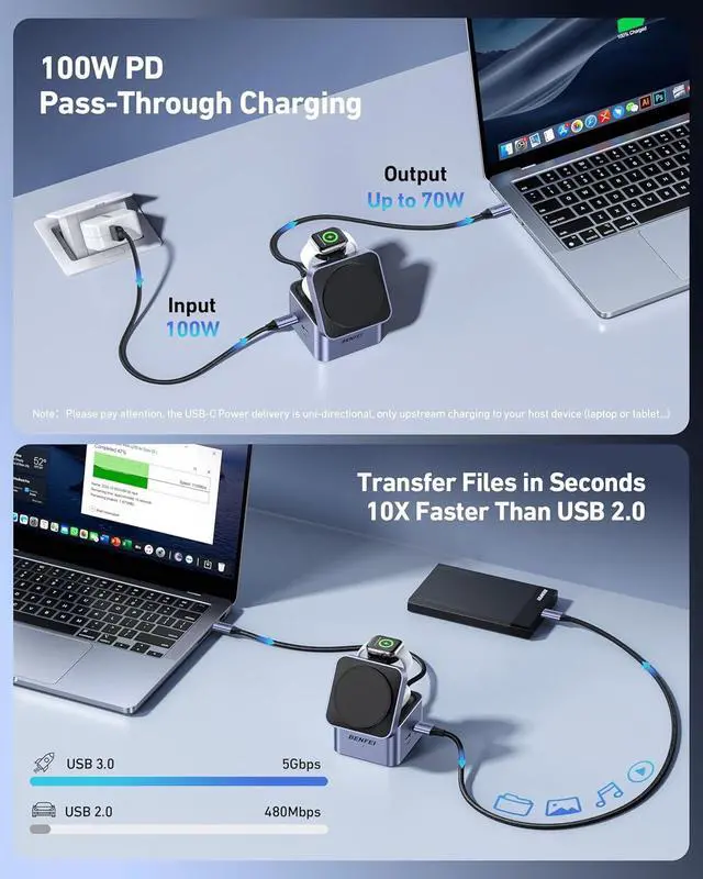 3-in-1 Foldable MagSafe Charger Stand with USB C Hub Wireless Charging ...