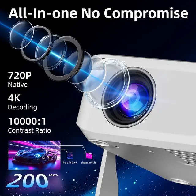 Mini Projector with WiFi 6 and Bluetooth 5.2, Portable Projector 4K ...