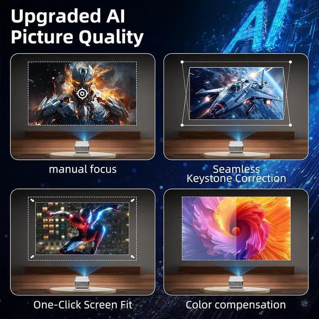 Mini Projector with WiFi 6 and Bluetooth 5.2, Portable Projector 4K ...