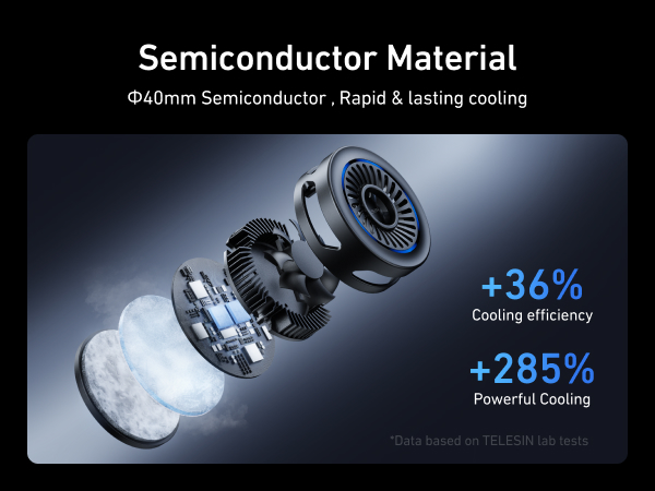 Magnetic Phone Cooler Pro for Gaming and Live Streaming, Cell Phone ...