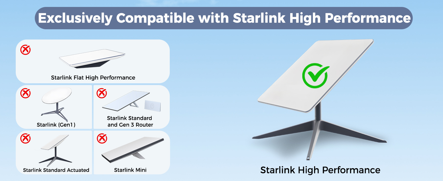 for Starlink Gen 2 Cable 150FT, Waterproof Extension Cable for Starlink ...